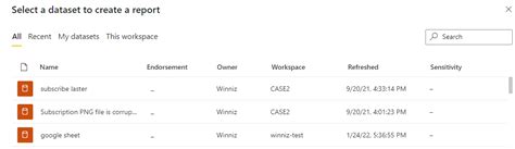 solved two dashboards in a single app microsoft fabric community