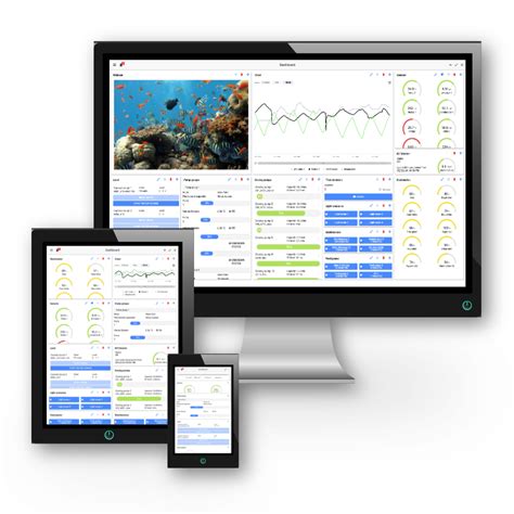 Ghl Connect Ghl International