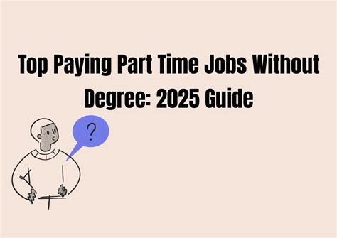 Top Paying Part Time Jobs Without Degree 2025 Guide