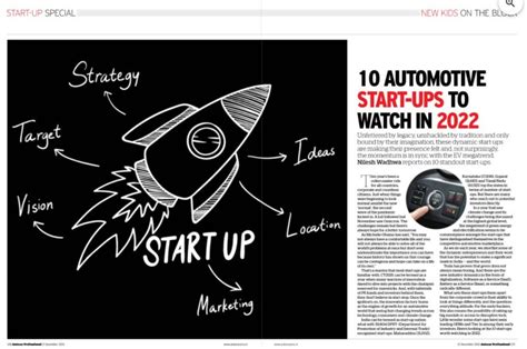 Ravi Kumar Pandey Posted On Linkedin