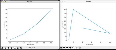 Python Issue With Zen Mode In VSC Stack Overflow
