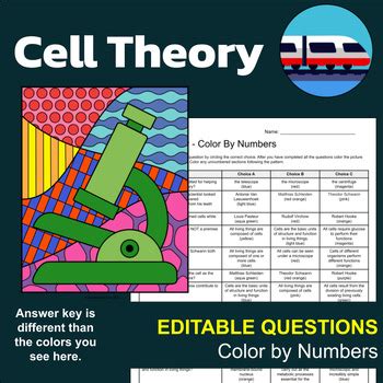 Cell Theory Science Color By Number By Engage With Mr J TPT