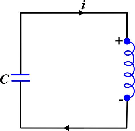 LC Oscillations Unifyphysics