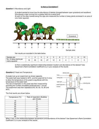 Spearmans Rank Correlation Coefficient Teaching Resources