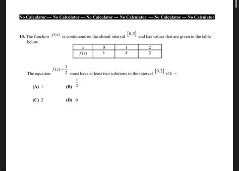 Solved The Function F X Is Continuous On The Closed Chegg