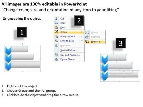 Business Framework Structure Conduct Performance Powerpoint Presentation