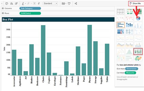 How To Build A Box Plot In Tableau