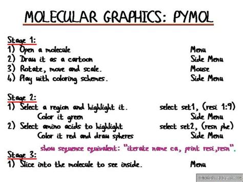 Moleculargraphicspymol
