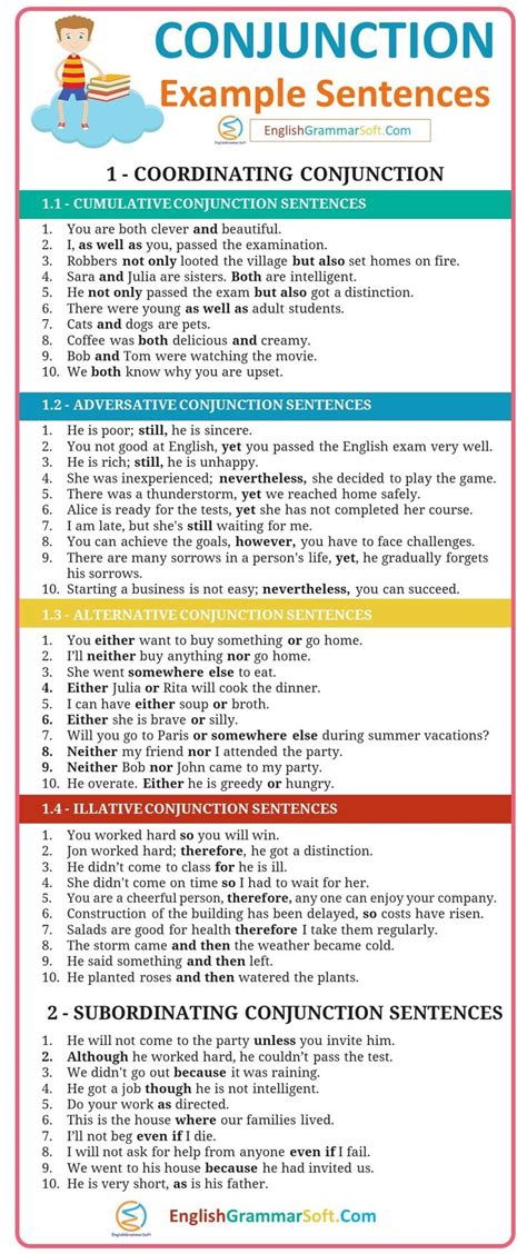 Conjunction Example Sentences Coordinating Conjunctions Conjunctions