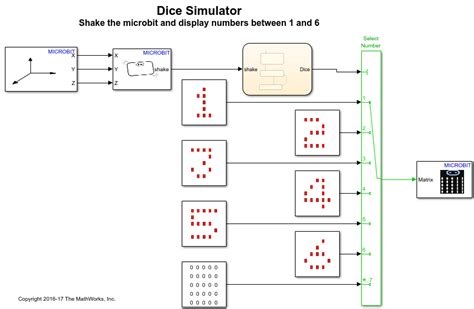 Dice Simulator Model Png