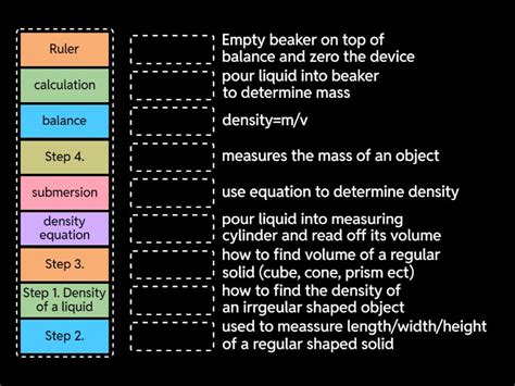 Gcse Combined Science Physics Jmc Ocr Gateway Ks4 Foundation Une Las Parejas