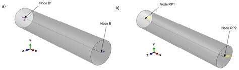 21 problem 2 denition for mpc beam model tables below resume problem