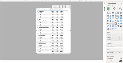 Solved Alternate Matrix Row Colors Microsoft Fabric Community
