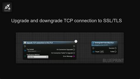 Secure Socket In Code Plugins Ue Marketplace
