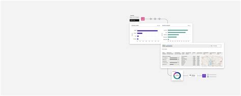 Ibm Sterling Fulfillment Optimizer