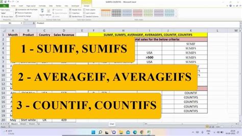 excel excel exceltips exceltraining exceltraining excelkiclass