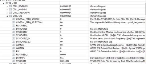 Linux AM NAND Boot Fails Processors Forum Processors TI E E Support Forums