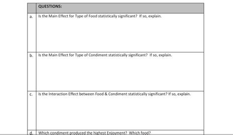 Solved Ch 12 Interpreting Main Effects And Interaction