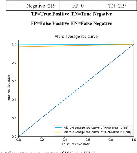 Figure 1 From Cnn Based Human Identification Method Using Image