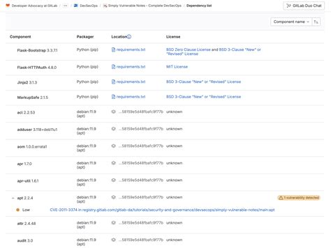 Github 고급 보안 기능 Gitlab에서 십분 활용하기 Infograb Devops 전문 기술 기업 인포그랩