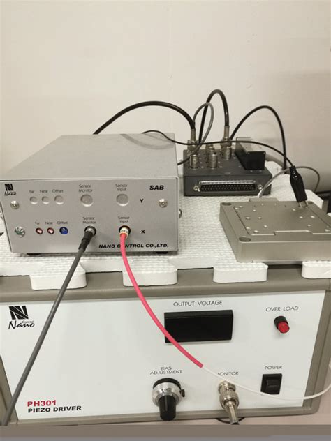 Piezoelectric Actuated Positioning Stage Download Scientific Diagram