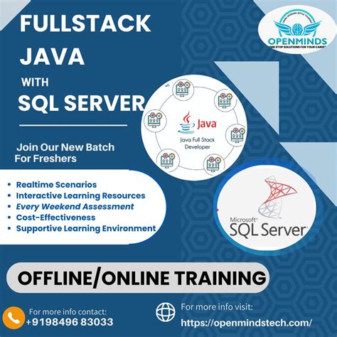 Java Javascript Javadeveloper Fullstackdeveloper Open Minds