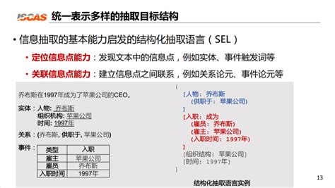 图文实录｜uie：基于统一结构生成的通用信息抽取 哔哩哔哩