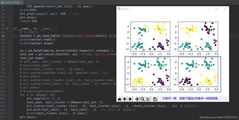『ml笔记』k Means聚类算法讲解手写python实现调用sklearn实现！聚类sklearn和自己写算法 Csdn博客