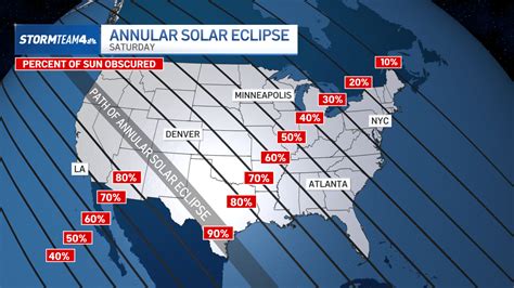 Here Are Other Dates This Will Happen Through 2025 Nbc 5 Dallas Fort