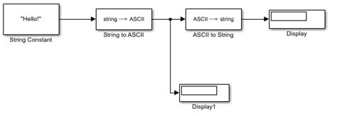 Simulink Strings