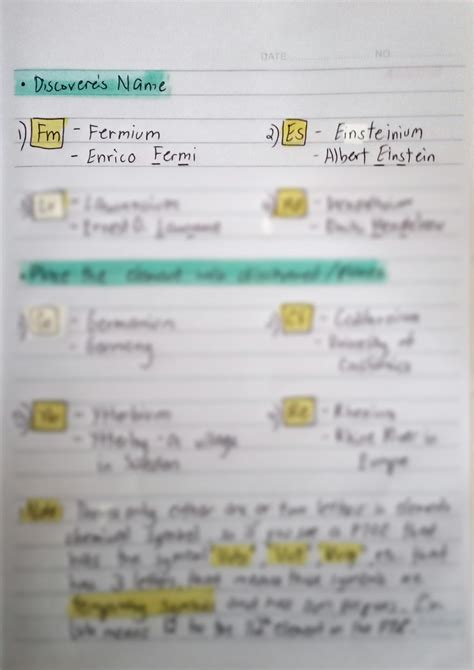 Solution Inorganic Chemistry Review Chapter Part 2 Chemical Symbols Isotopes And The Atomic