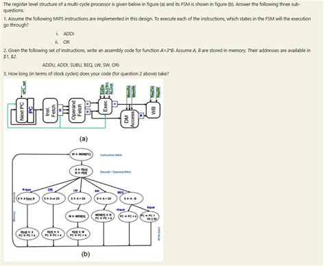 Solved The Register Level Structure Of A Multi Cycle Processor Is