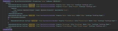 how to align data in datagrid columns radzen blazor components radzen