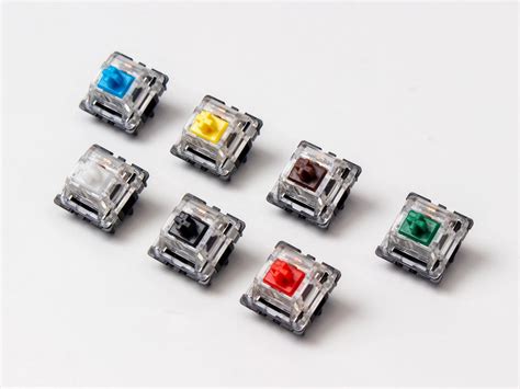 Which Gateron Switch Should I Choose