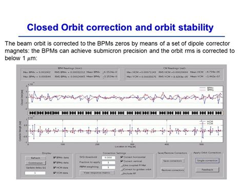 R Bartolini John Adams Institute And Diamond Light Source Ltd Ppt Video Online Download