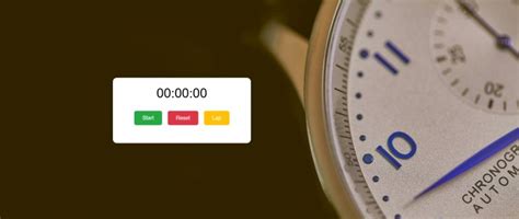 Utkarsh Bhaskar On Linkedin Webdevelopment Javascript Html Css