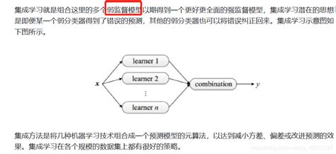gbdt与xgboost ：流失预测 shap解释 调参 保存调参好的模型 xgboost模型调节参数对shap值有影响吗 csdn博客