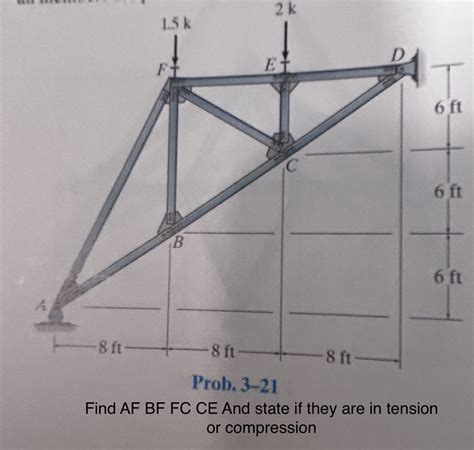 Solved Or Compression Chegg