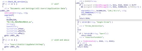 Wip19 Espionage New Chinese Apt Targets It Service Providers And