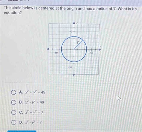 solved the circle below is centered at the origin and has a radius of