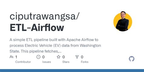 Github Ciputrawangsaetl Airflow A Simple Etl Pipeline Built With