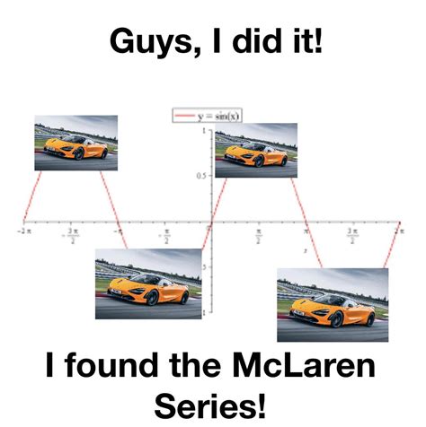 Calc Class Be Like Rengineeringstudents Calc Class Be Like Rengineeringstudents