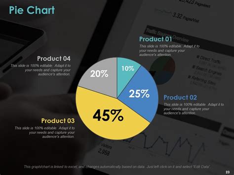 Data Migration Powerpoint Presentation Slides Presentation Graphics Presentation PowerPoint