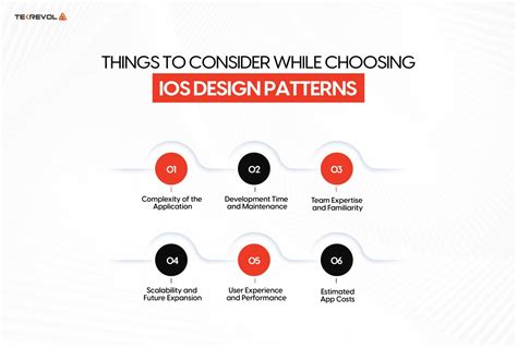 Smart Ios Design Patterns For Your Next Ios App Tekrevol Smart Ios Design Patterns For Your Next Ios App Tekrevol