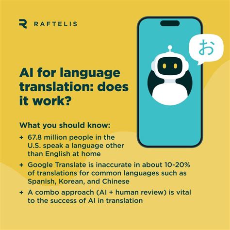 Raftelis On Linkedin Language Accessibility Is More Critical Than Ever