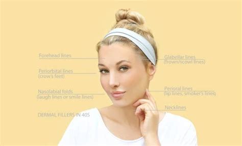 Skin And Hair Care Online A Step By Step Guide To Remove Dark Spots On The