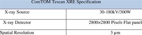 X Ct Instrument Coretom Tescan Xre Specification Download Scientific
