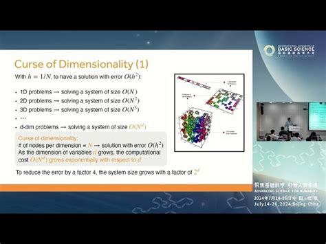 free video solving high dimensional partial differential equations