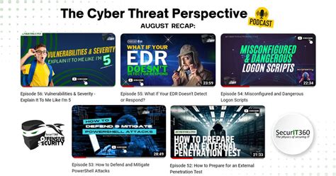 Securit360 On Linkedin Cybersecurity Powershell Edr Pentest Offensivesecurity