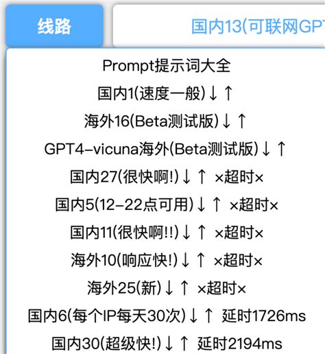 Free Chatgpt Client Pub国内首款多节点无需密钥无需登录的chatgpt客户端开源项目 知乎